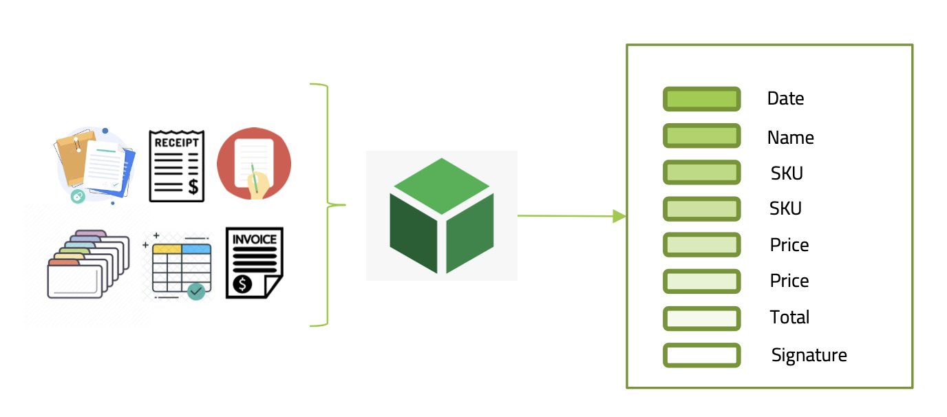 Cipher – Springtech Ventures
