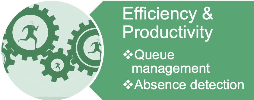 Cyclopes – Springtech Ventures